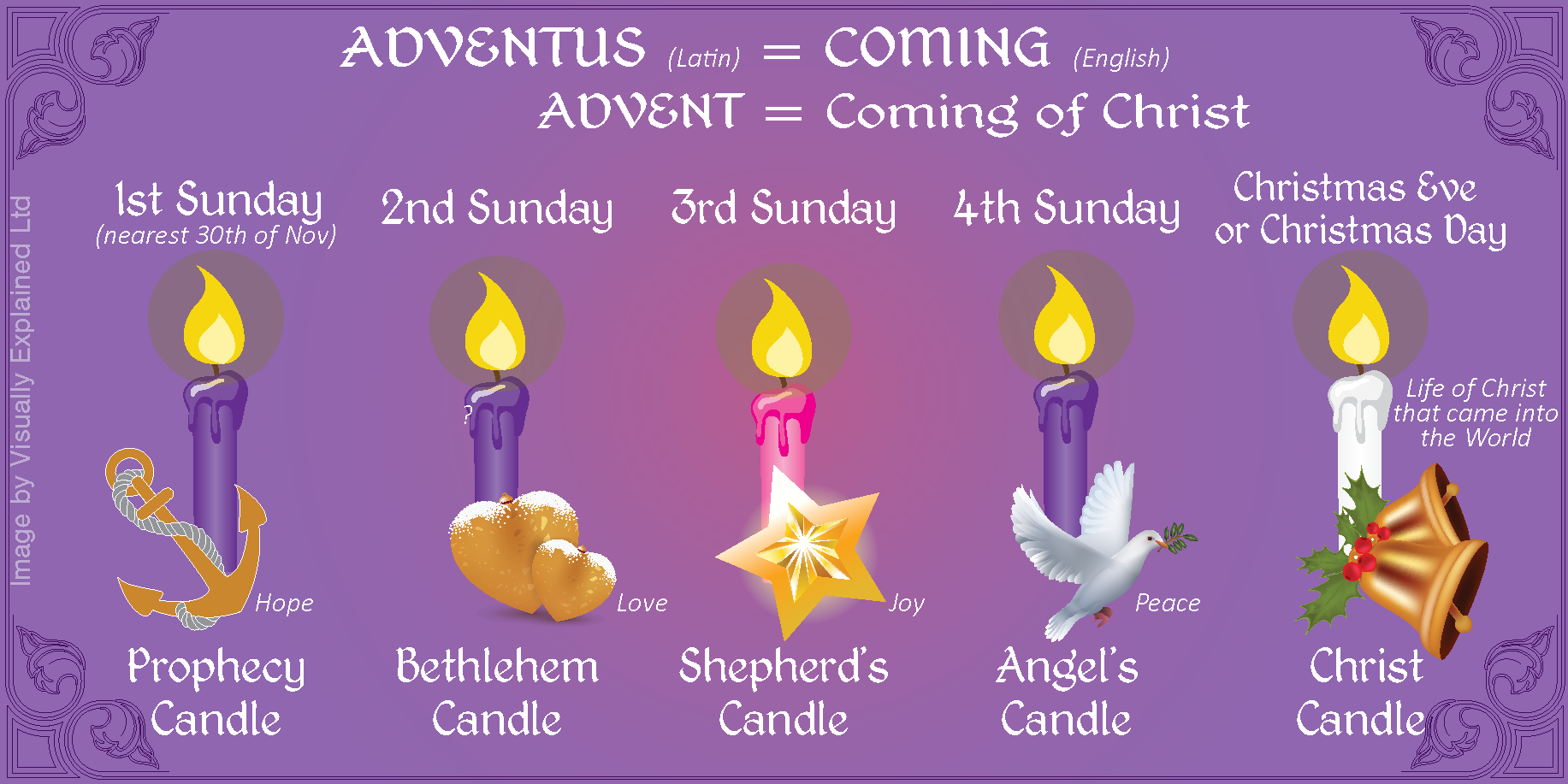 Advent Reflection – Preparing Our Hearts for the Lord – StreetEvangelist