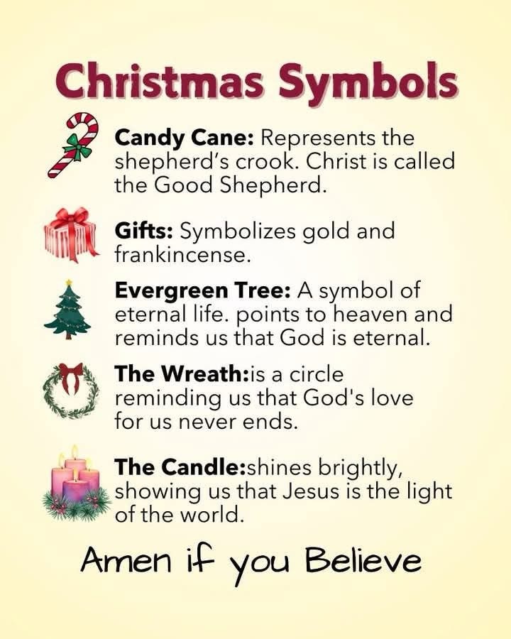 Did You Know These Facts About These Christmas Symbols? – StreetEvangelist